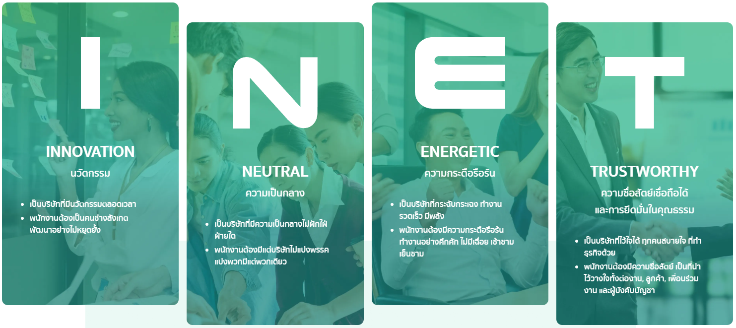 บริษัท อินเทอร์เน็ตประเทศไทย จำกัด (มหาชน) – idtihub